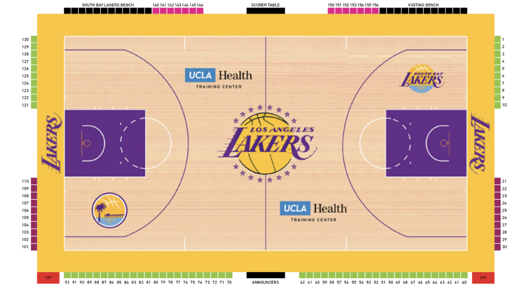 The Ultimate Guide to Lakers Courtside Tickets: Everything You Need to ...